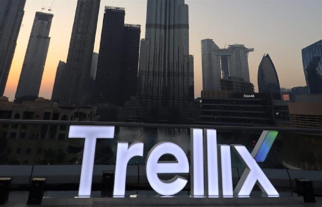 Trellix (McAfee) Off Campus Drive 2023 | Software Development Engineer ... Trellix (McAfee) Off Campus Drive 2023 | Software Development Engineer ...