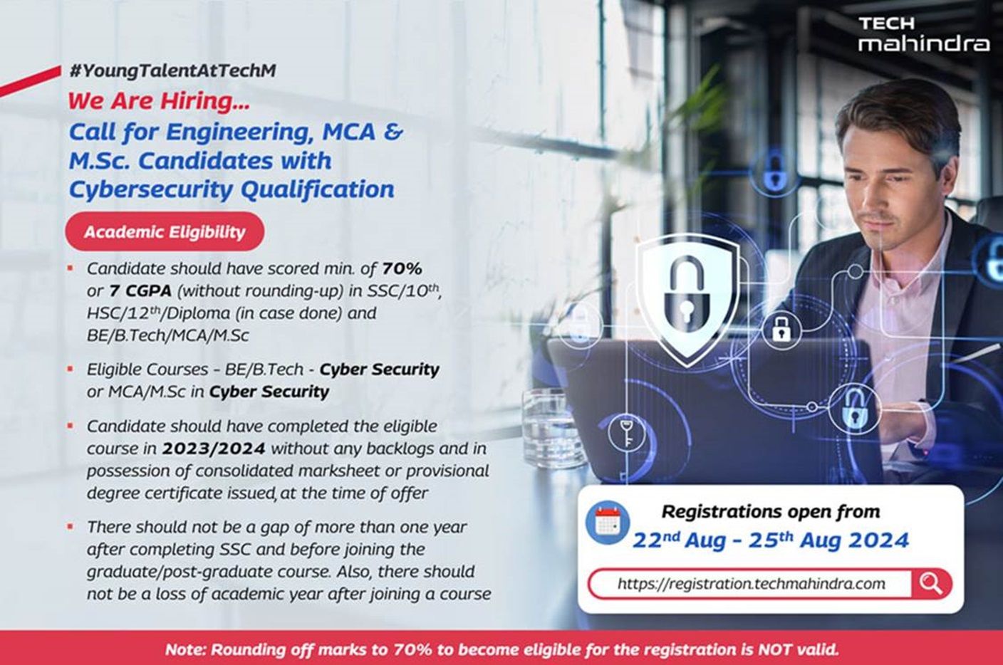 Tech Mahindra Hiring Freshers - CyberSecurity - Placement Drive Tech Mahindra Hiring Freshers - CyberSecurity - Placement Drive