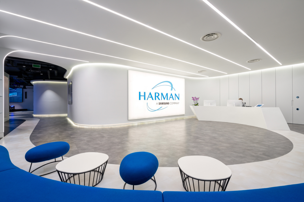 Internship Job Alerts At HARMAN | Apply Now - Placement Drive
