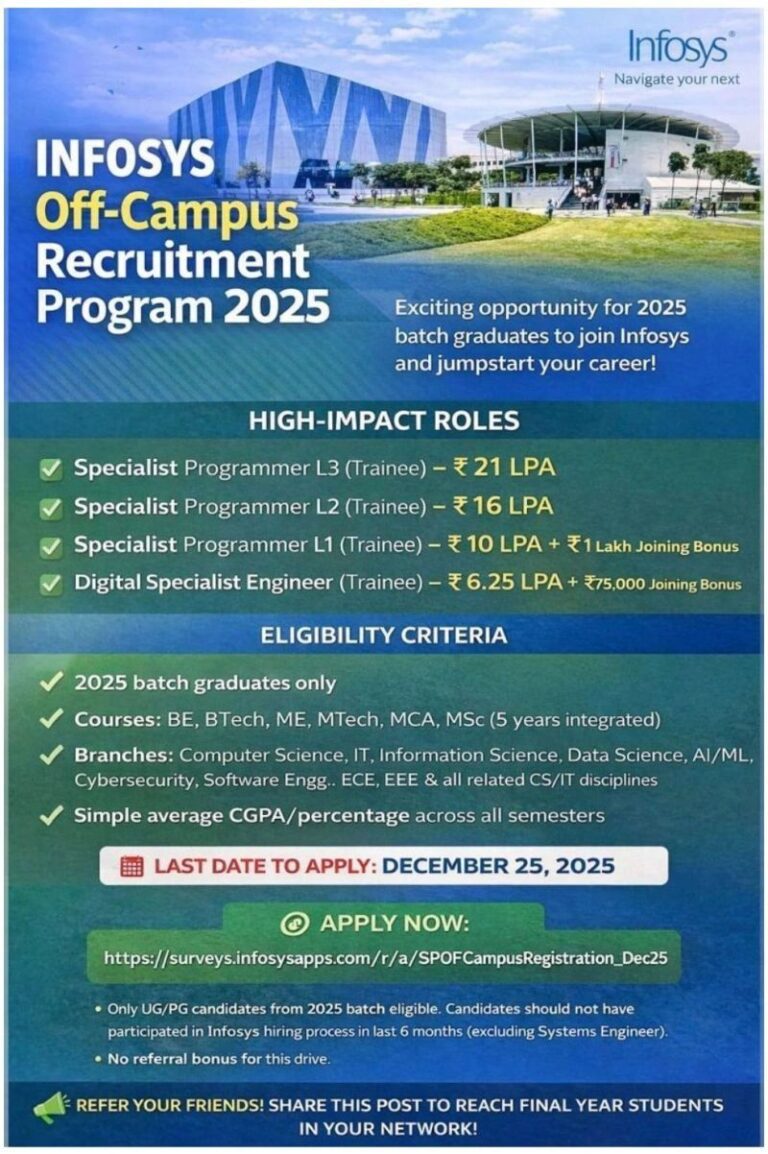 Infosys Off-Campus Recruitment Program 2025| High-Paying Roles Up to 21 ...