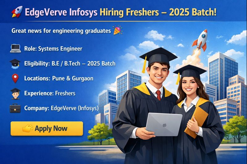 Latest IT Jobs for Freshers | EdgeVerve Infosys Recruitment - Placement ...